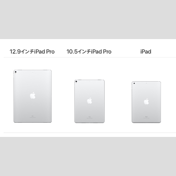 iPadとiPad Proは何が違う？4つの違いを紹介 | 最新テック SAISHIN TECH