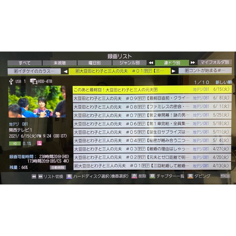 【速報】BS4Kから民放撤退！2027年に放送終了へ | 最新テックガジェットWeb